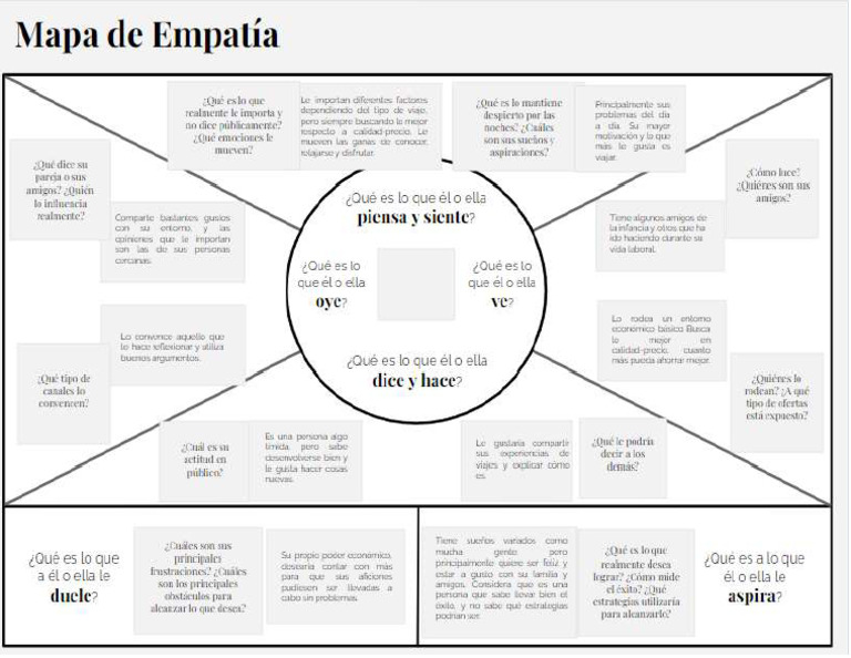 Formato Reto Social | PDF