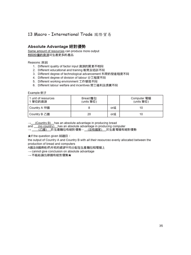 Ch17 International Trade Chi | PDF