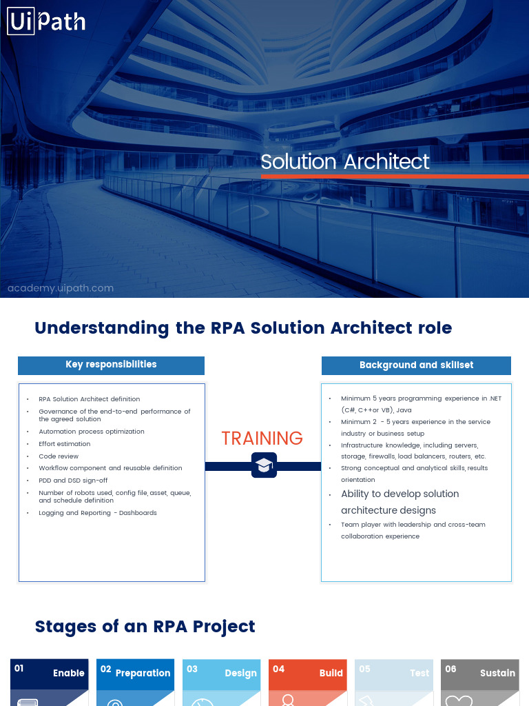 Solutionarchitect Part1 Pdf Automation Server Computing