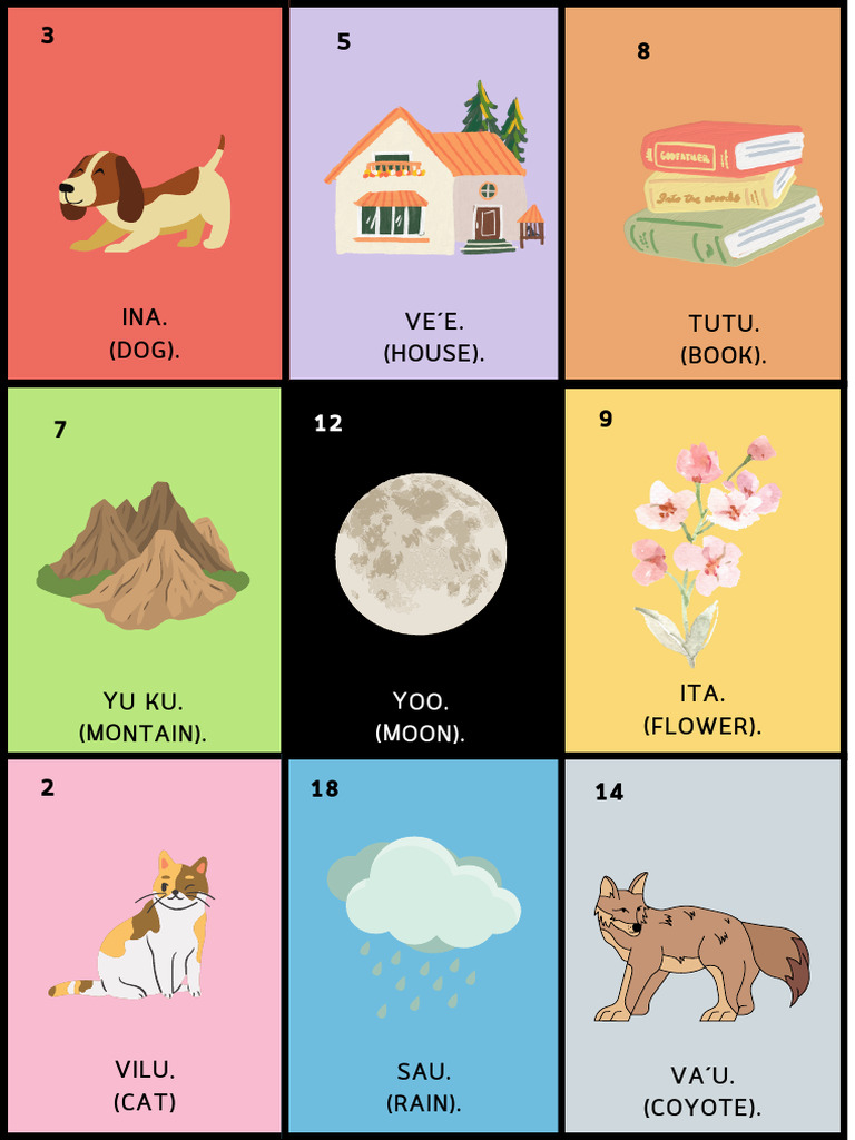 Lotería Mexicana Cultura Mexicana | PDF | Social Science | Young Adult