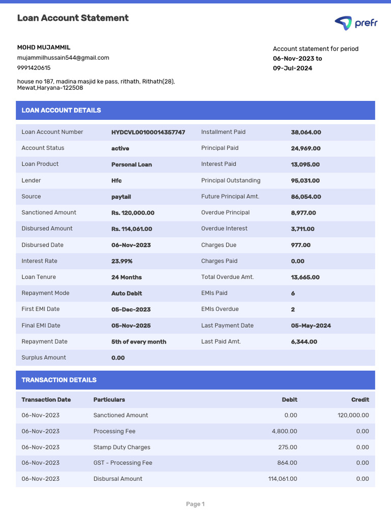 Account Statement | PDF | Loans | Interest
