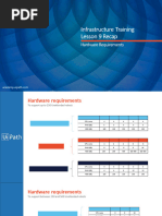 UIPath Hardware & Software Requirements | PDF | Computers