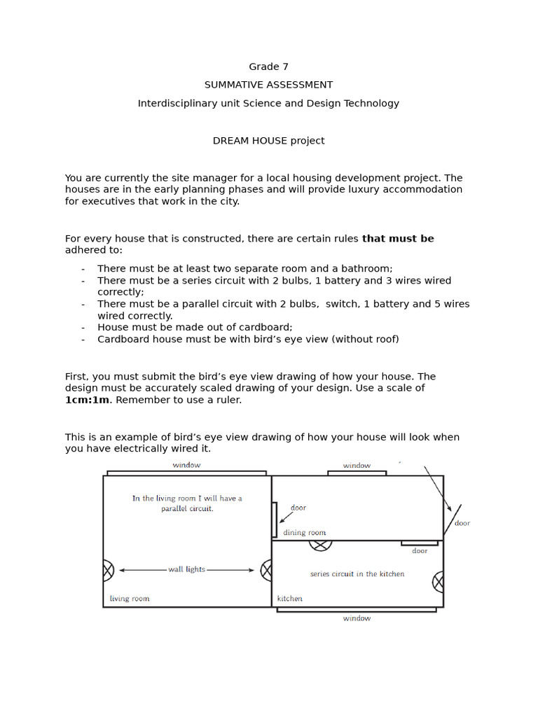 G7 IDU Sci+DT SumAsses Project | PDF