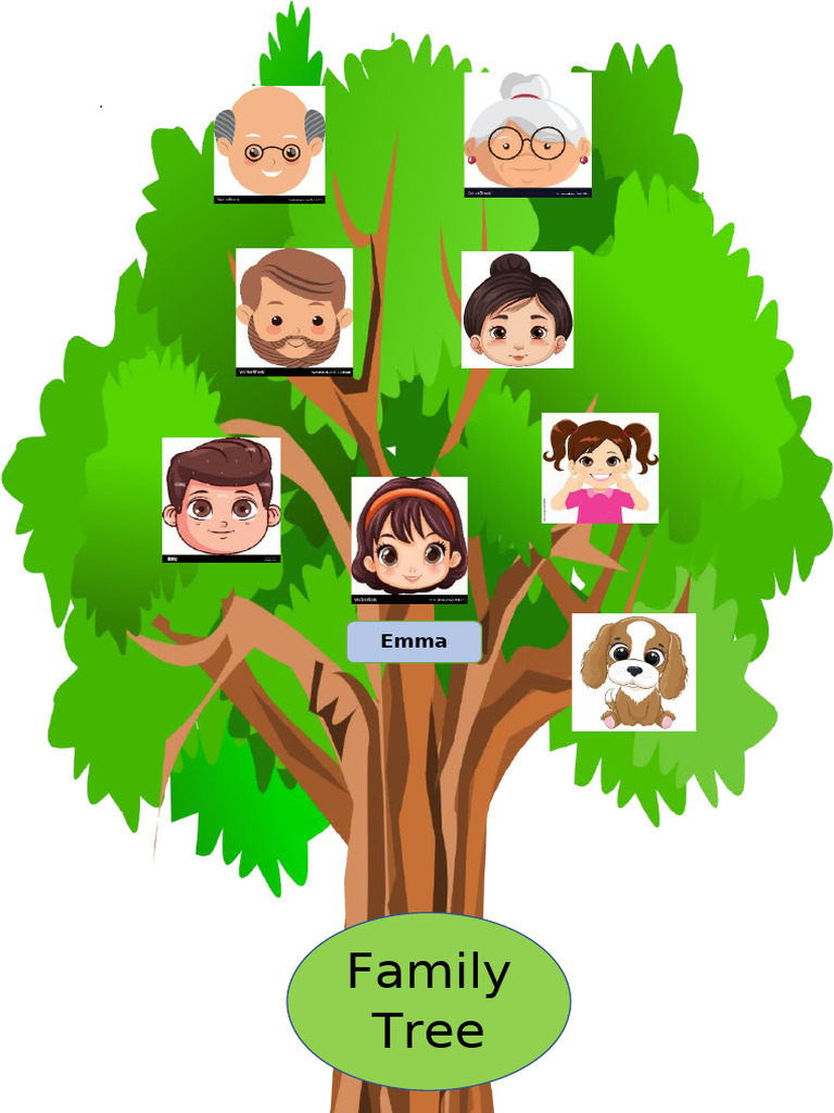Family Tree Big | PDF