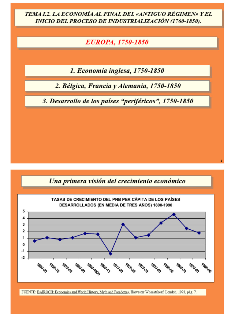 Tema I.2. Hemc Industrializacion Europa 1760-1850 2021-22 | PDF | Crecimiento económico | Ciclo ...
