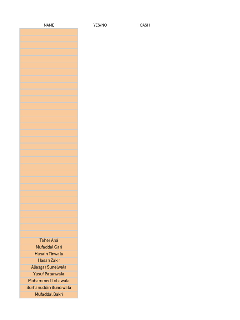 List of Names and Cash Status | PDF | Religion & Spirituality