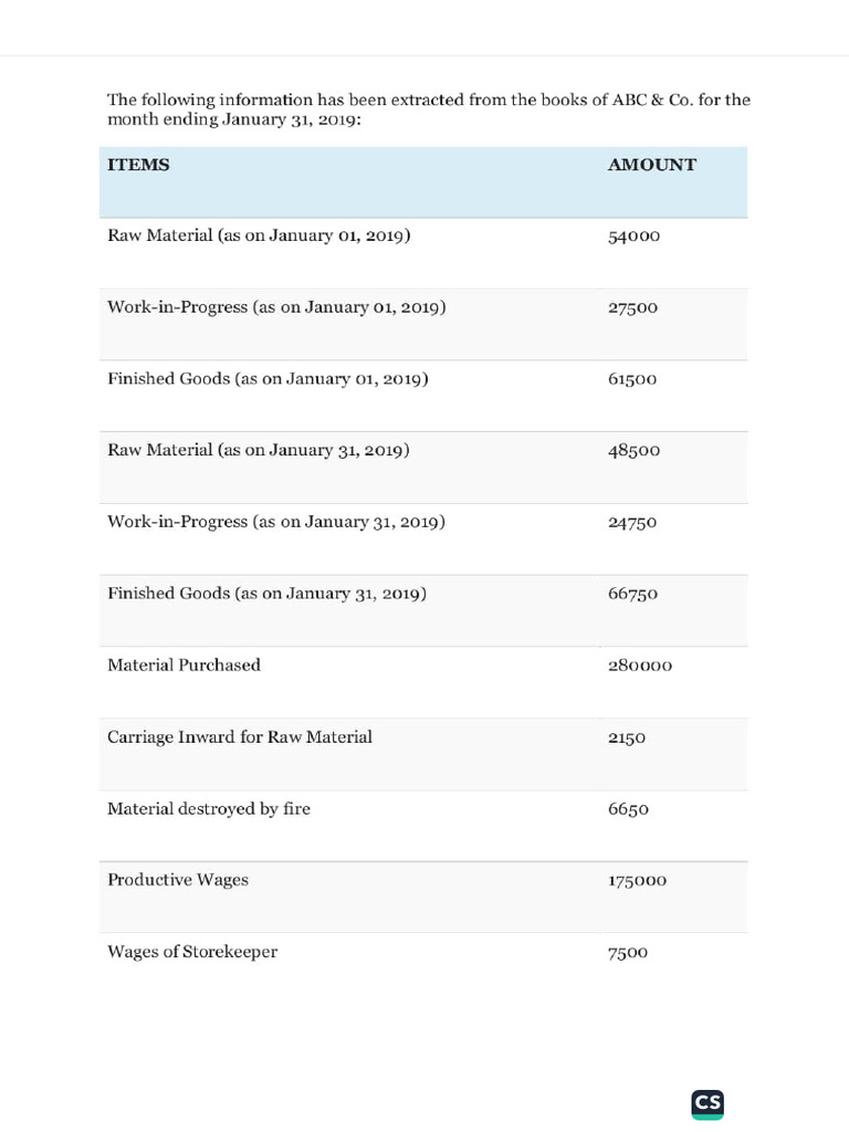 Cost Accounting Questions | PDF
