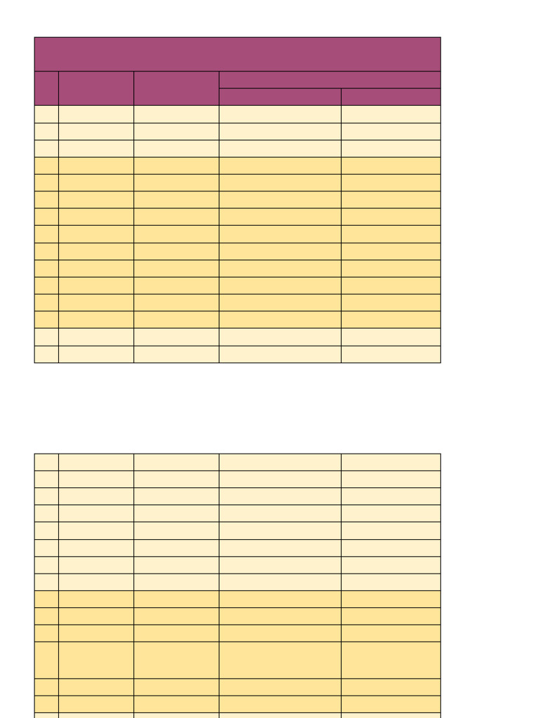 Daftar Jaringan Mitra Komnas Perempuan | PDF