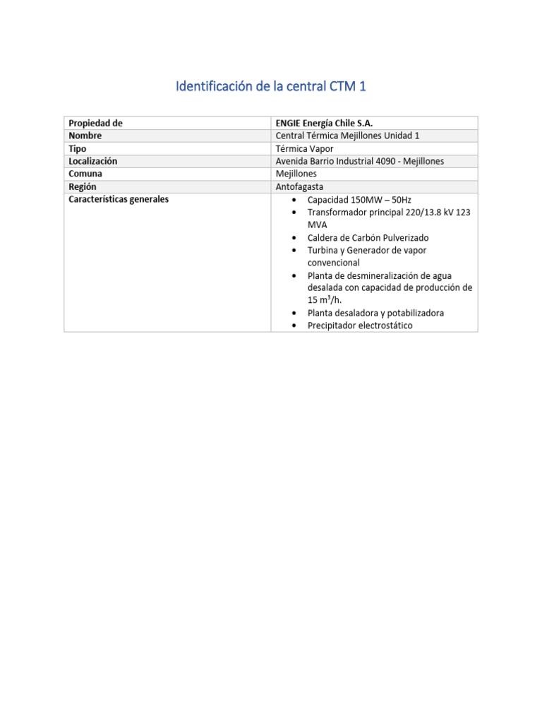 11.1.38 Identificación de La Central CTM 1 | PDF