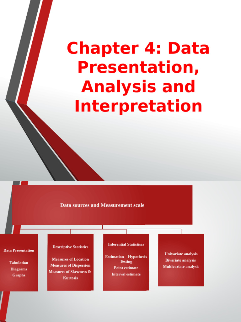 Data Presentation, Analysis and Interpretation | PDF | Categorical Variable | Statistics