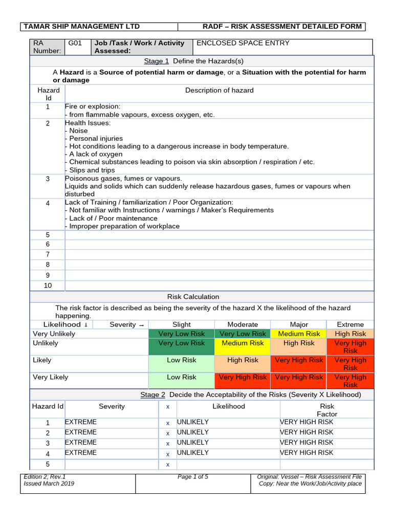 Radf- g01-Enclosed Space Entry | PDF | Risk | Hazards Radf- g01-Enclosed Space Entry | PDF | Risk | Hazards