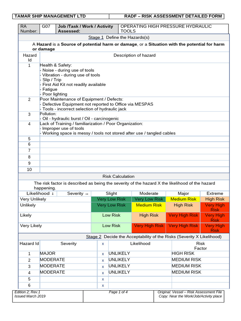 Radf - g07 - Operating High Pressure Hydraulic Tools | PDF | Risk | Hazards