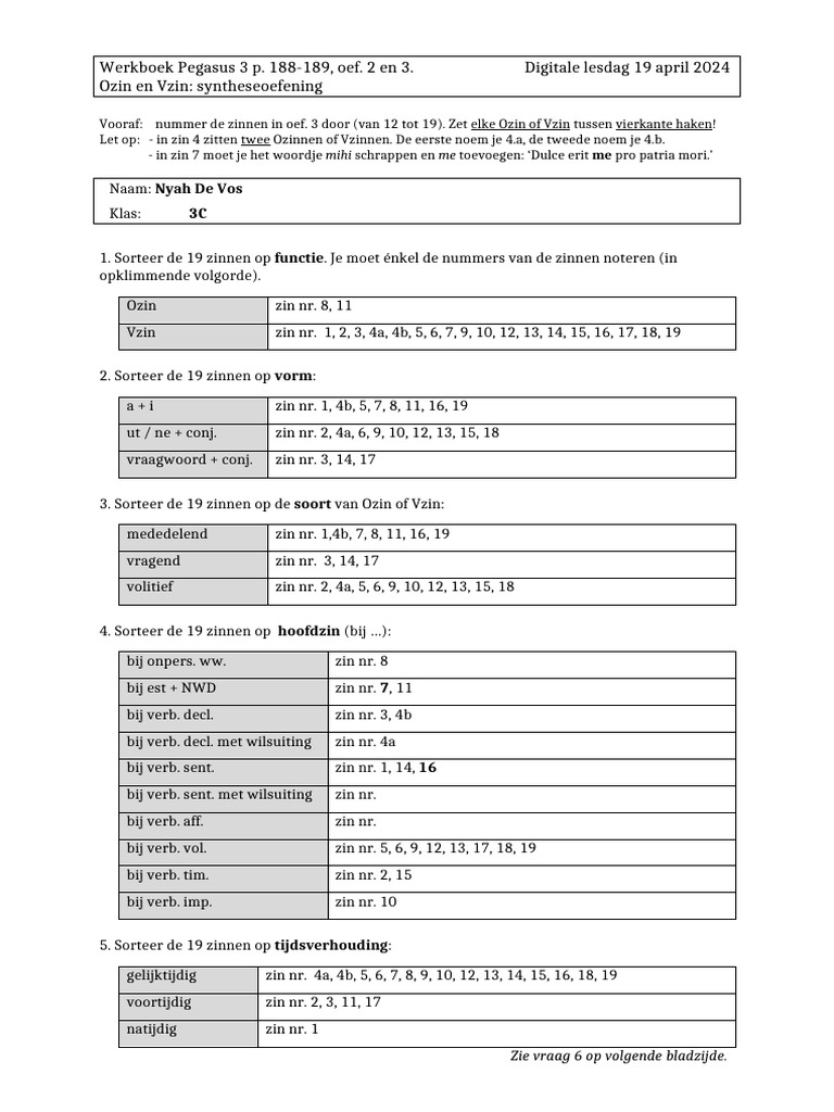 De Vos Nyah Digitale Lesdag Latijn | PDF