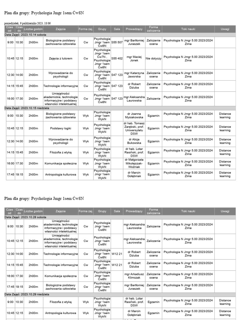 Plan Semestr Letni | PDF