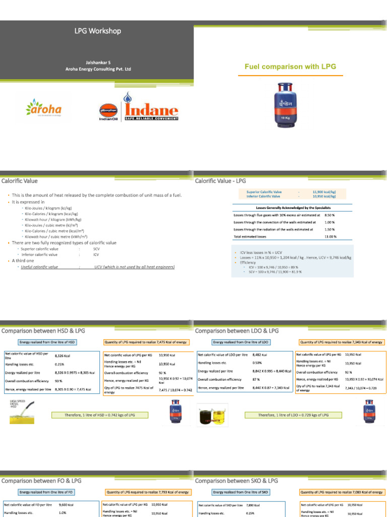 Fuel Conversion | PDF