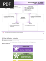 PhilNITS Certification Exam Overview | PDF | Test (Assessment) | Computing