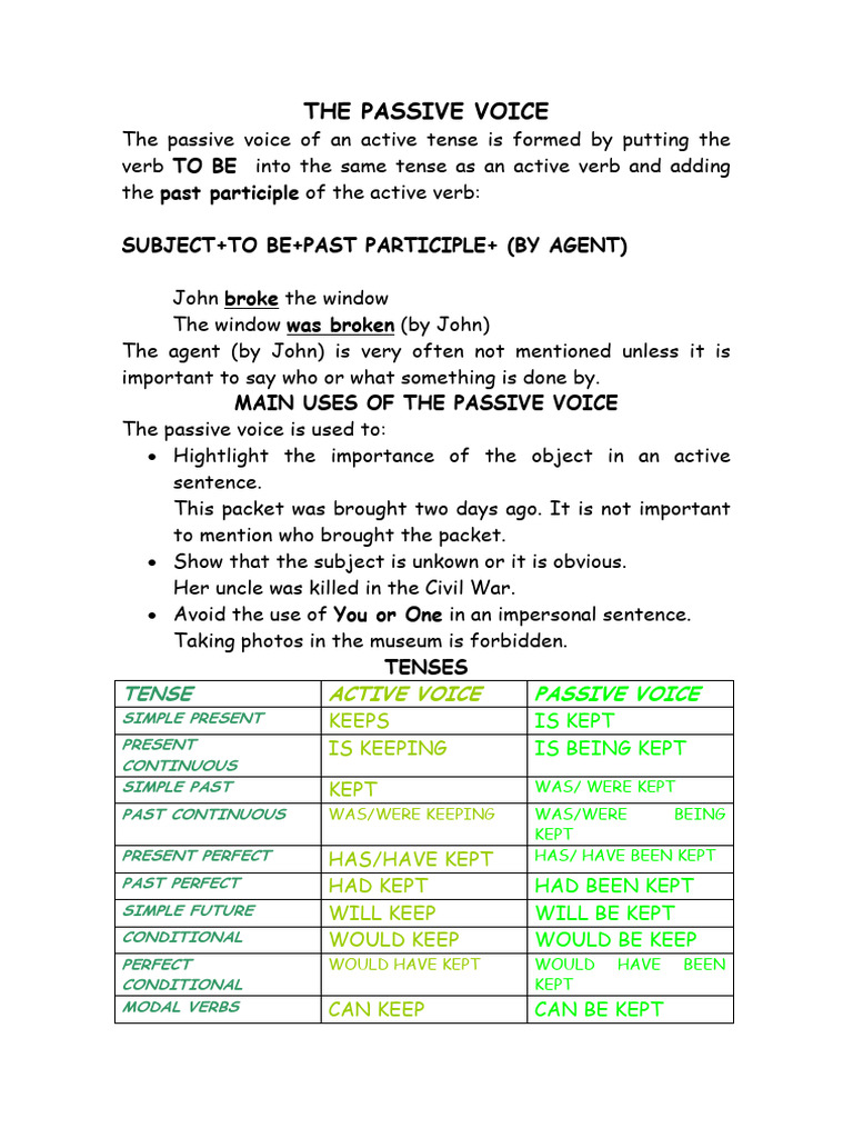 THE PASSIVE VOICE | PDF | Perfect (Grammar) | Verb