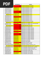 Printer Purge File Magenta | PDF