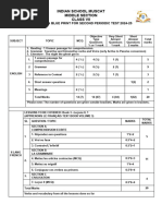 MDP File | PDF | School Types | Schools