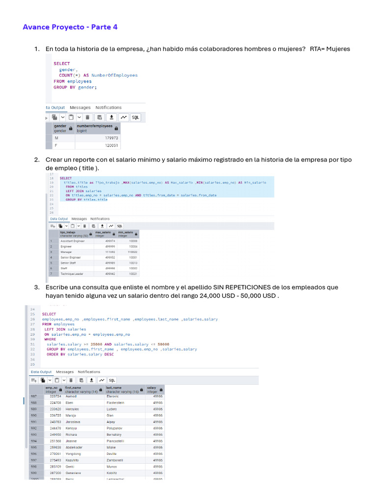 Proyecto Analisis de Datos SQL | PDF | Crecimiento personal y profesional | Negocios