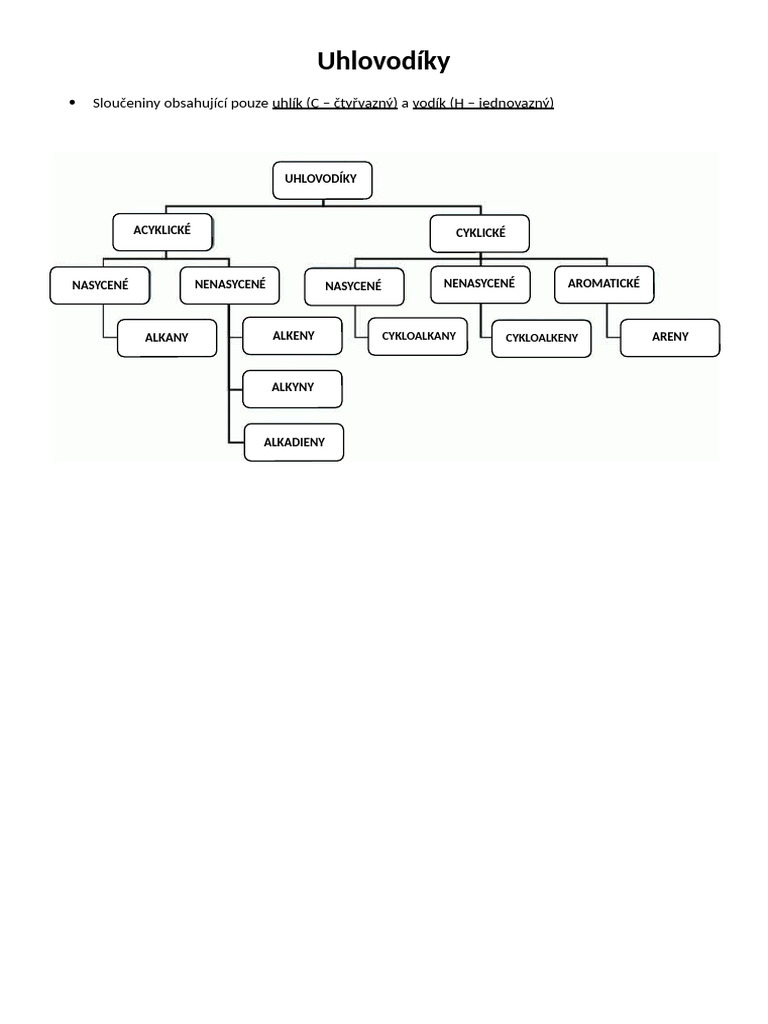 HJDVFHJV | PDF