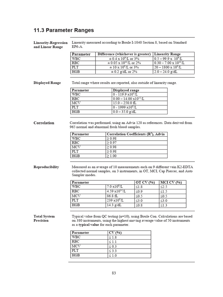 Swelab Alfa Performance | PDF | Statistical Theory | Statistical Analysis