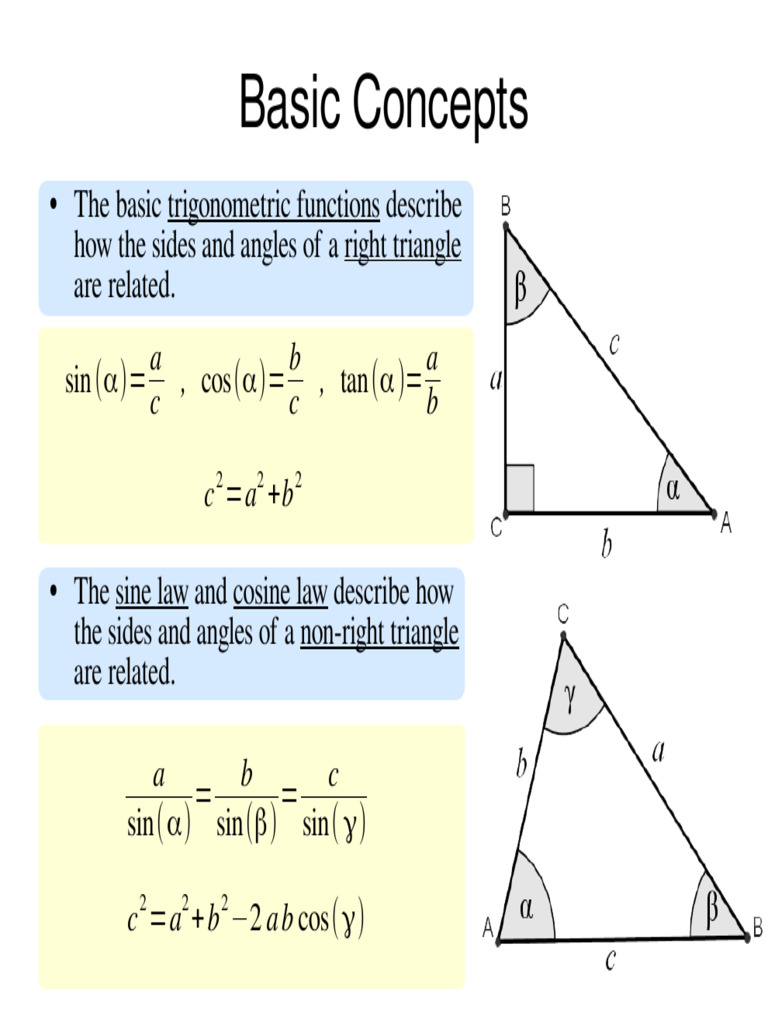 Basic Concepts | PDF