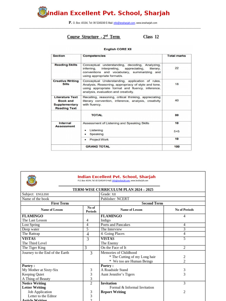 Syllabus Eng GR 12 | PDF