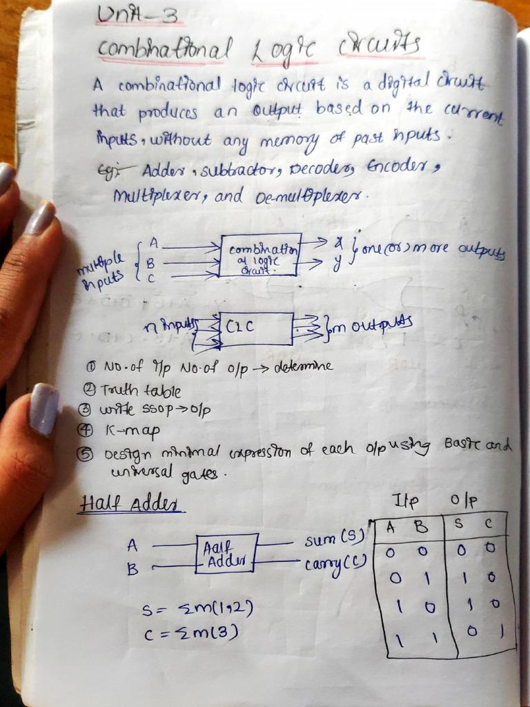 De Unit 3 Notes | PDF