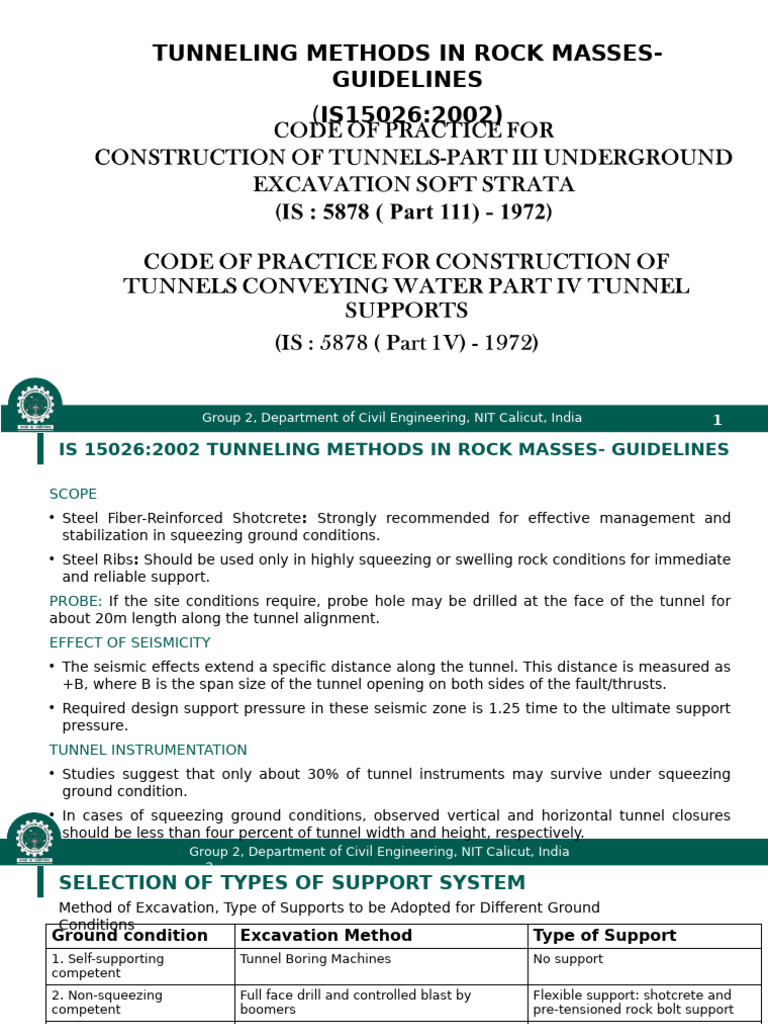 Group 2 ROCK MechanIcS | PDF | Screw | Tunnel