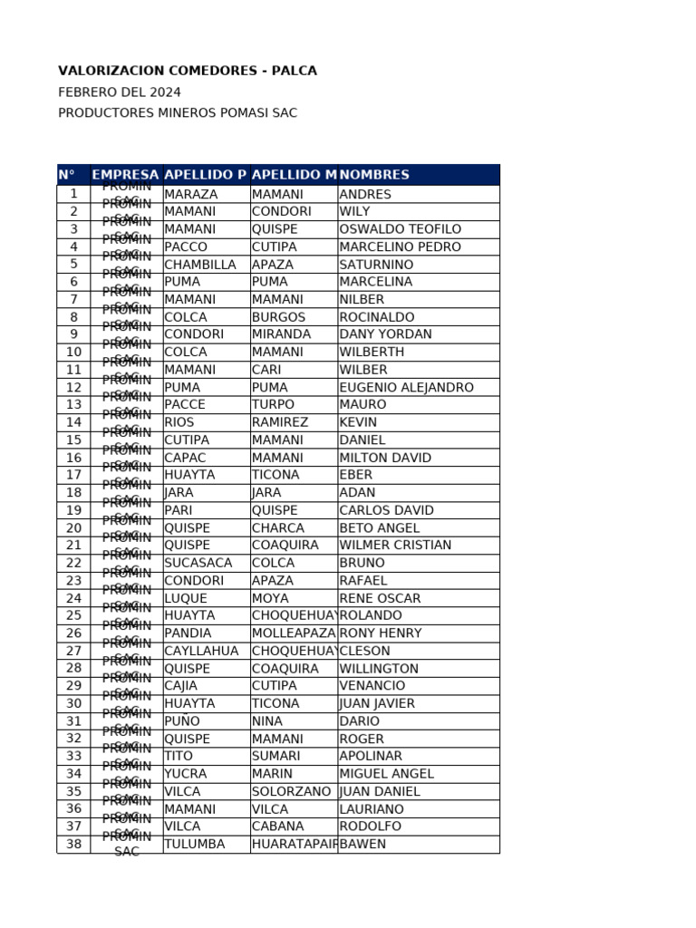 Formato Comedor Palca | PDF
