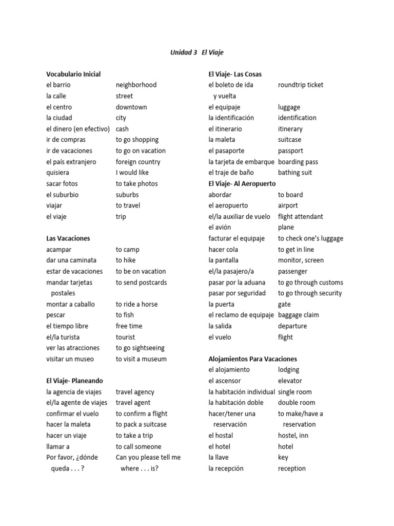 Unidad 3 Vocab | PDF | Industrias de servicio | Edificios y estructuras