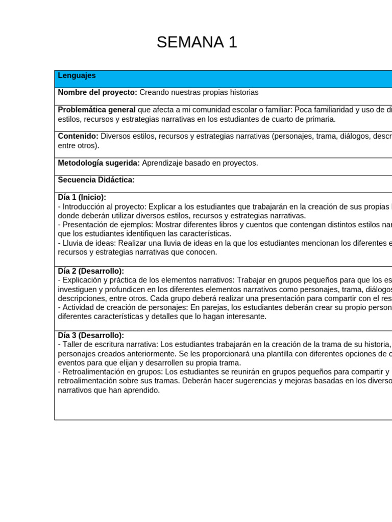 Creación de Historias y Mapas en Clase | PDF | Cartografía | Aprendizaje
