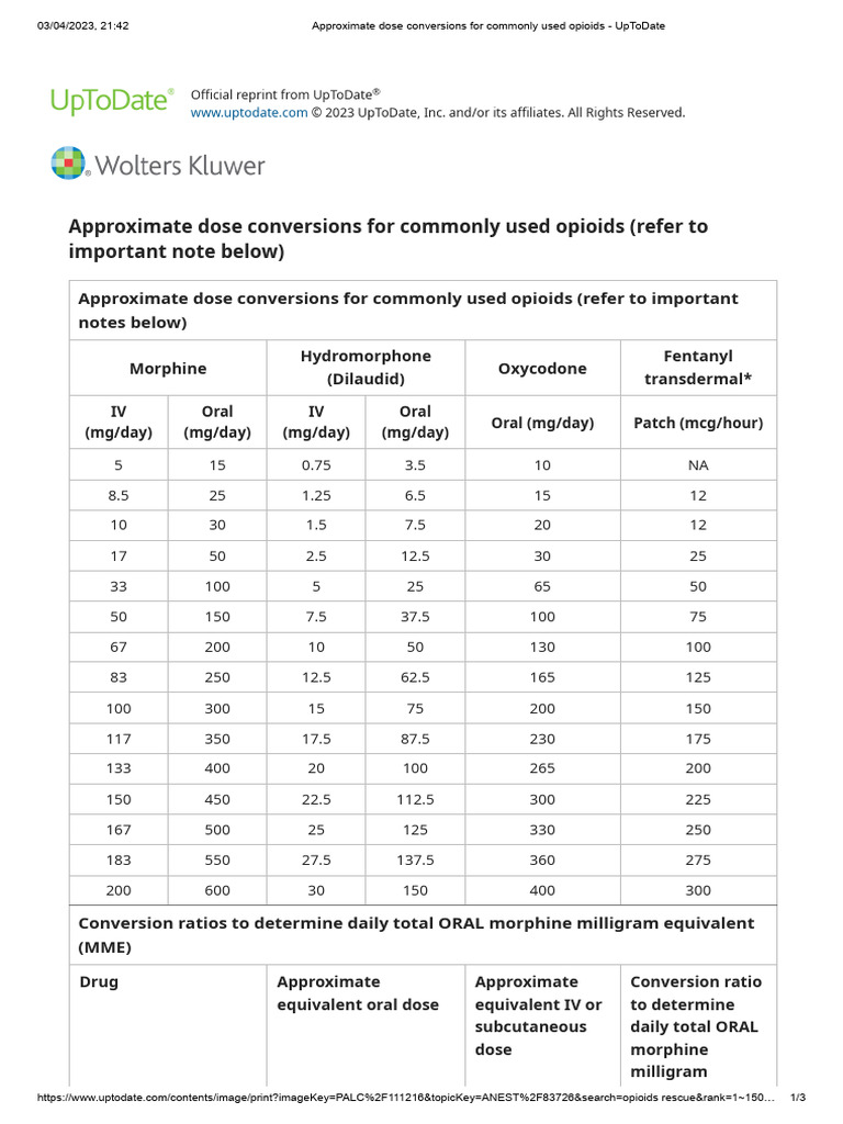Approximate Dose Conversions For Commonly Used Opioids - UpToDate | PDF ...