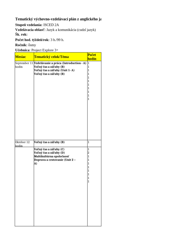 TVVP PE 3plus-8.roc | PDF