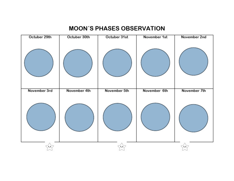Moon Phases Observation Log | PDF