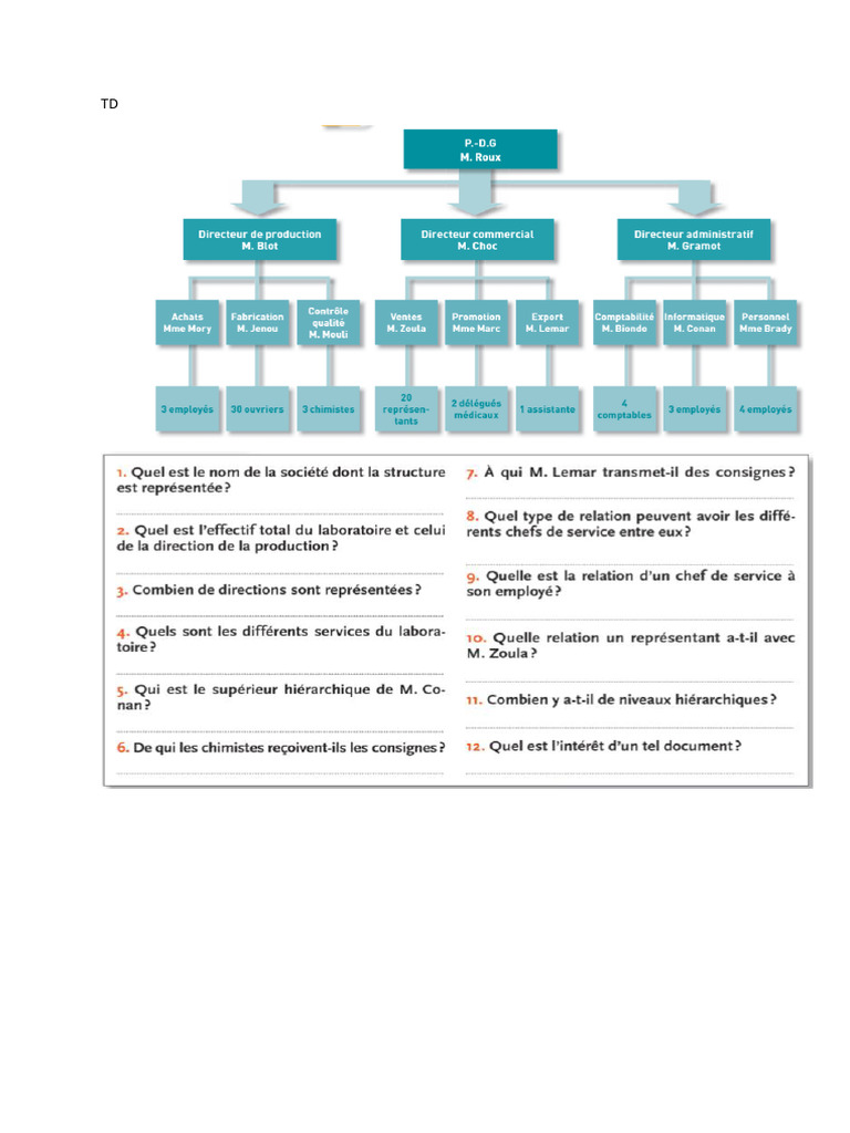 TD Structure 1 | PDF