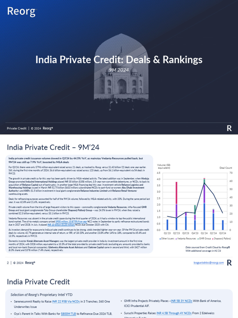 Reorg - India Private Credit Report - 9M24 | PDF | Internal Rate Of ...