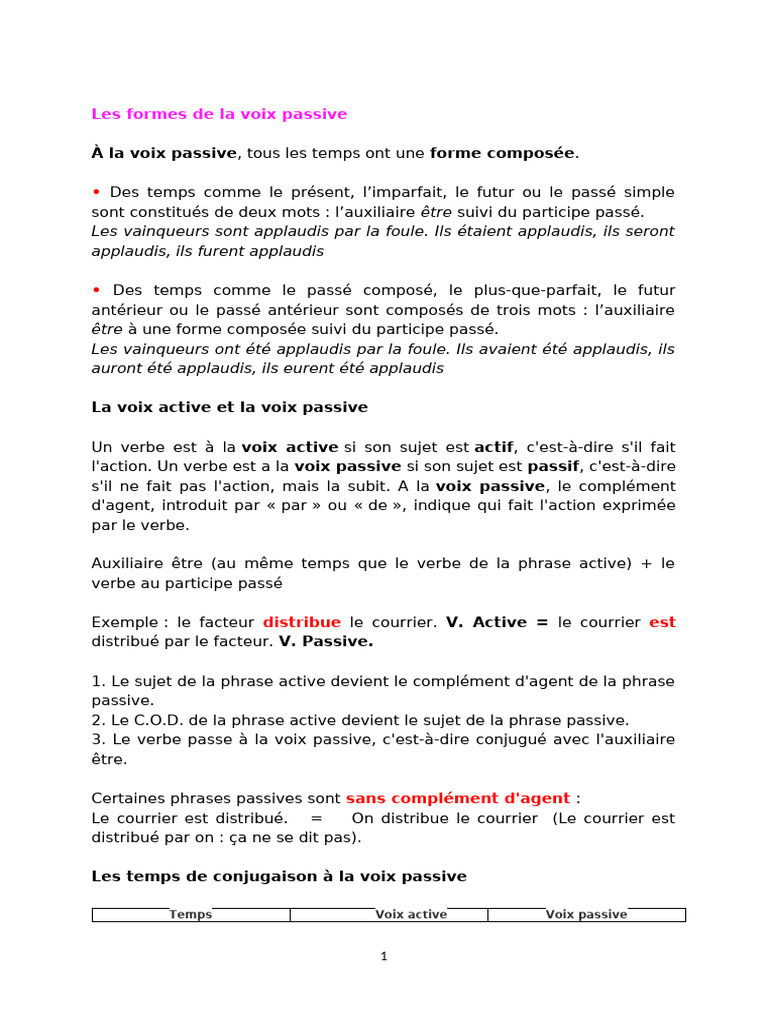 Voix active et passive : exercices corrigés | PDF | Temps (grammaire ...