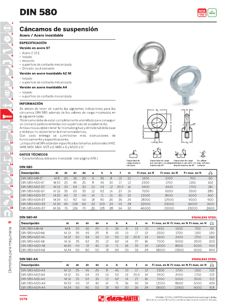 DIN-580-582-Cáncamos-elevación-Fichas Técnicas | PDF