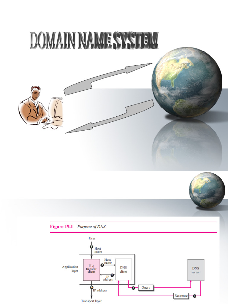 Dns Pdf Domain Name System Application Layer Protocols