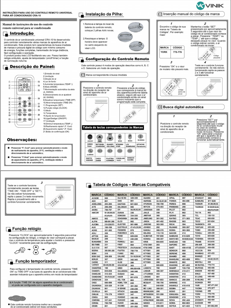 Manual CRA 1056 | PDF