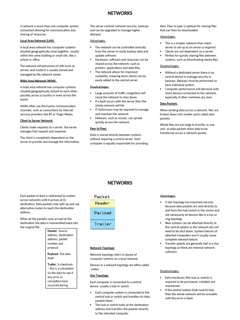 Networks | PDF | Computer Network | Network Topology