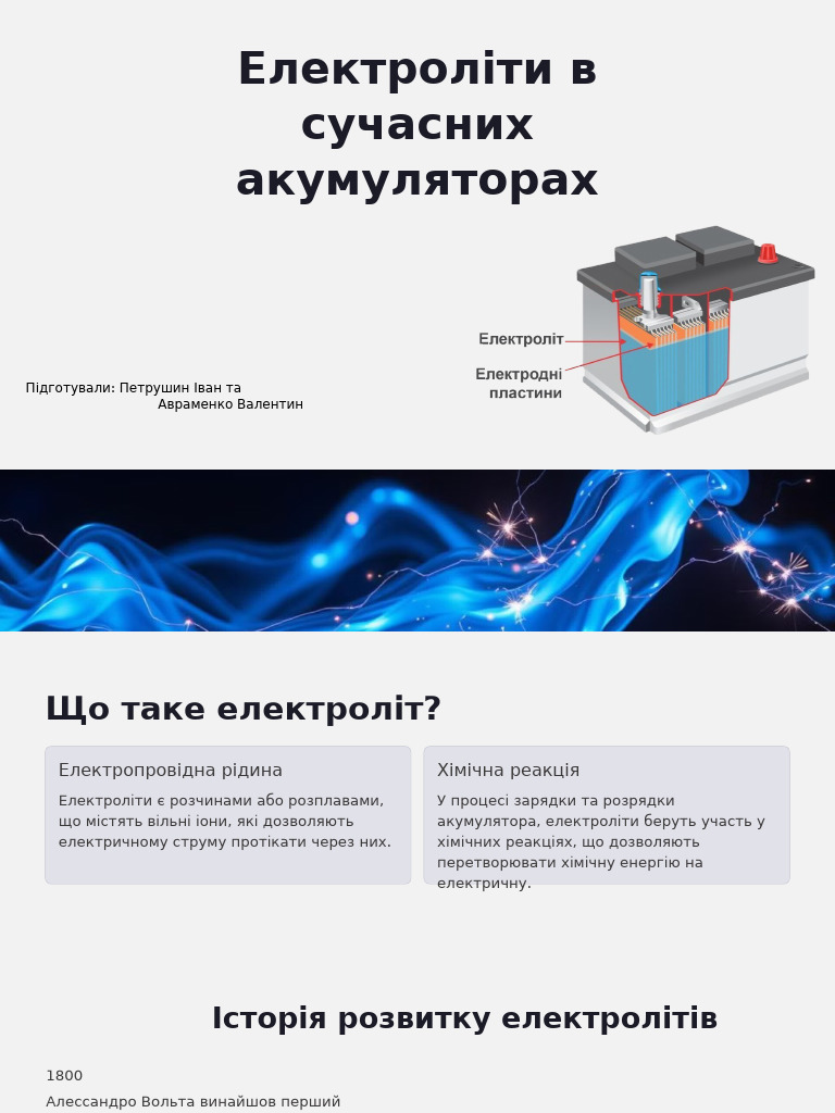 Elektroliti V Suchasnih Akumulyatorah | PDF