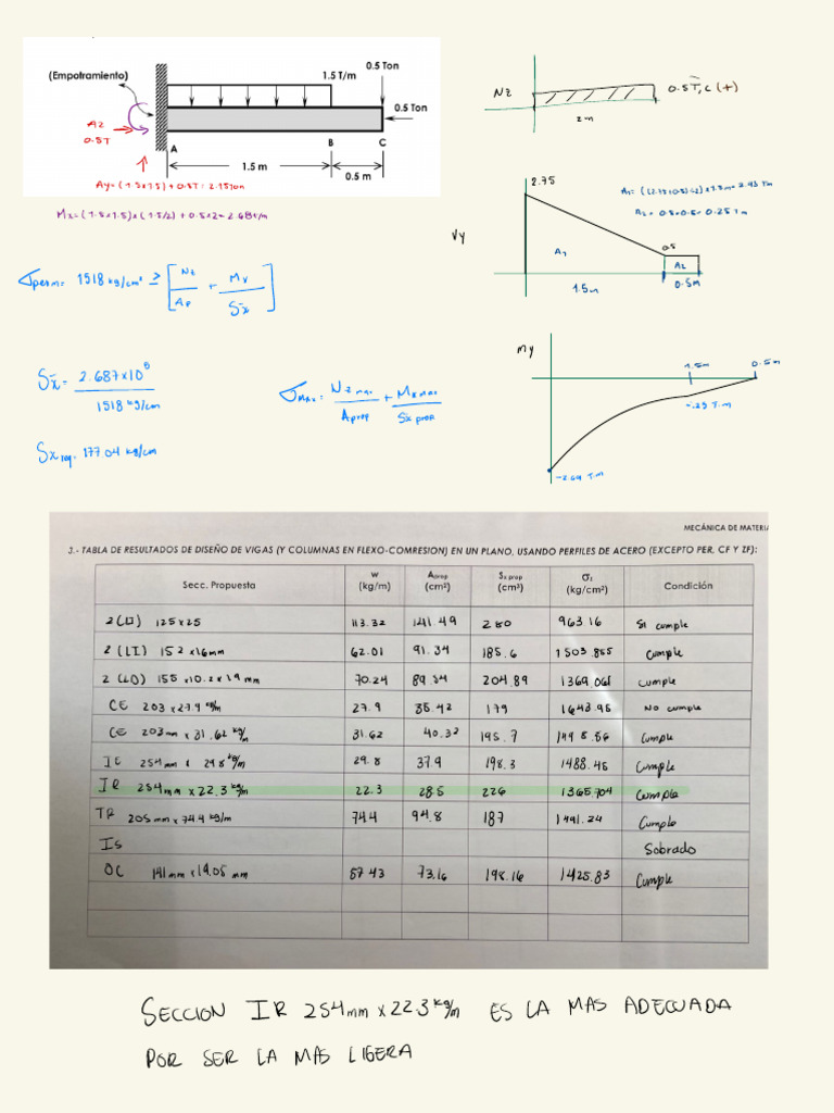 Tareas RM 2024 Ad 2024 5 | PDF