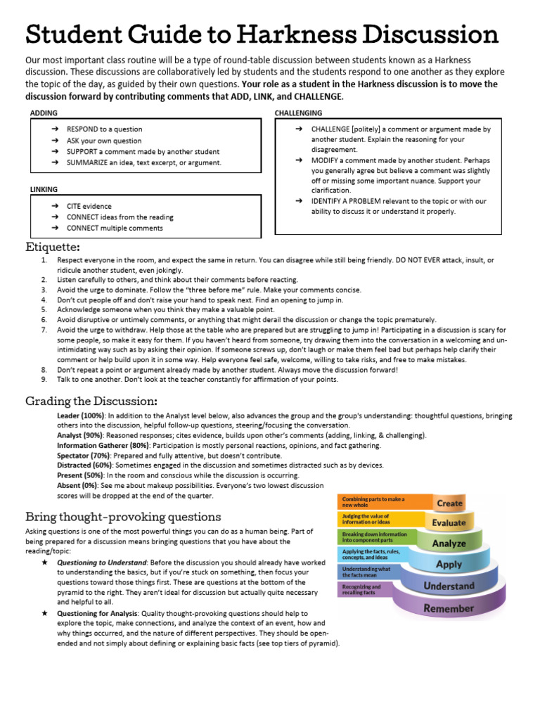 Student Guide To Harkness Discussion Socratic | PDF | Logic | Logical ...