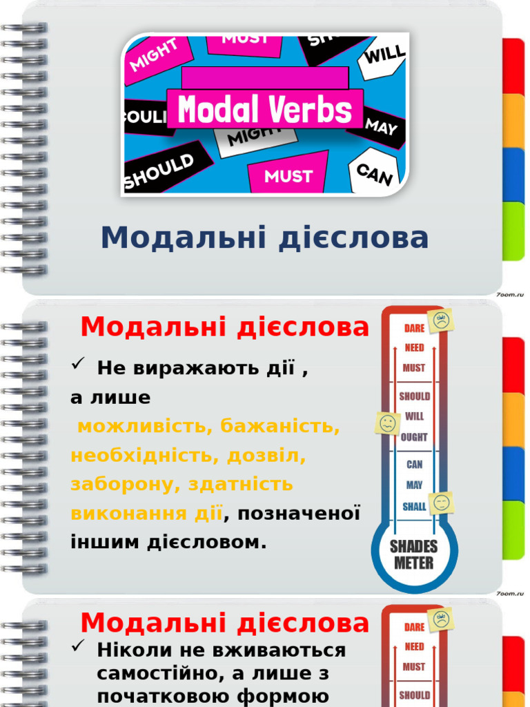 Modal Verbs | PDF