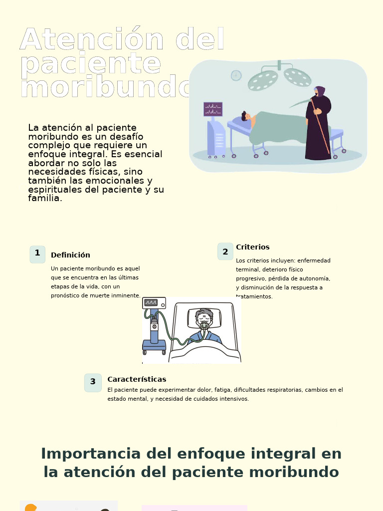 Atencion Del Paciente Moribundo Principios Eticos y Soporte Emocional ...