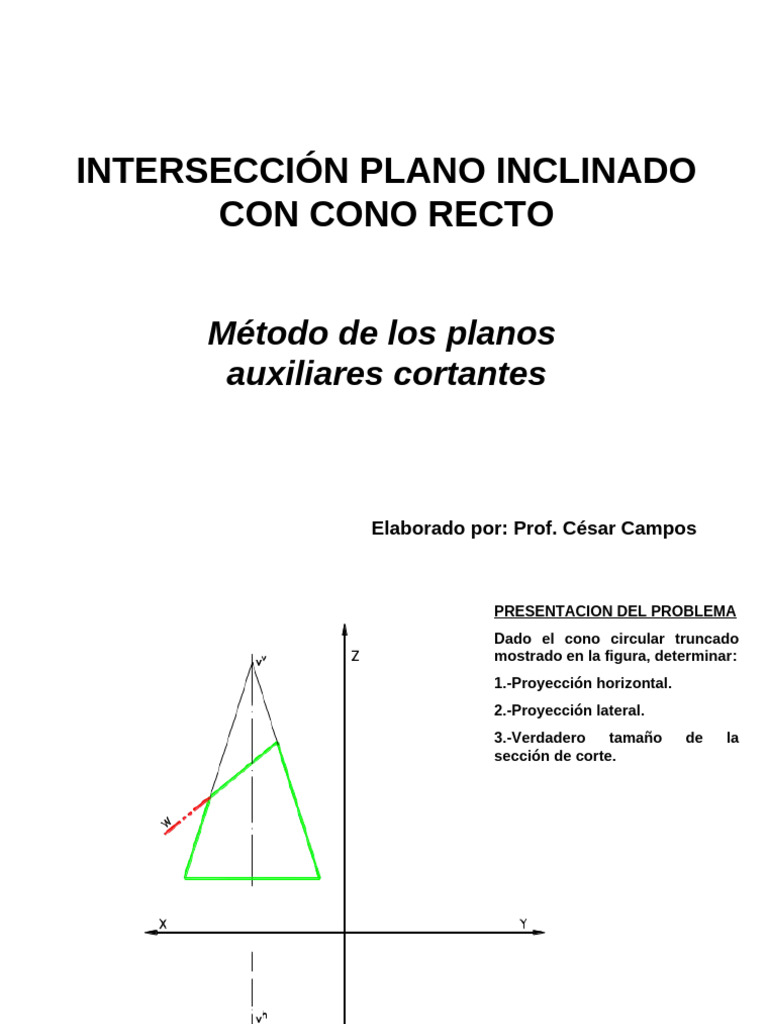 Int Plano Inc-Conorecto | PDF | Elipse | Geometría del plano euclidiano