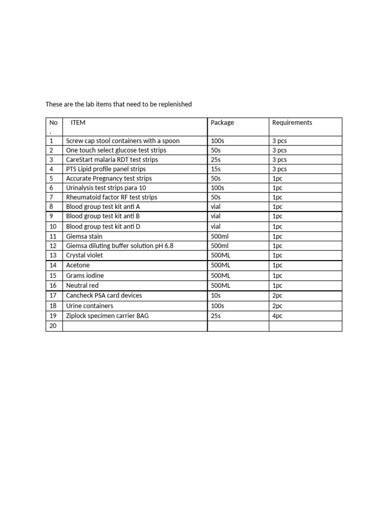 Lab Stock Reagents Stock 2024 | PDF | Wellness | Science & Mathematics